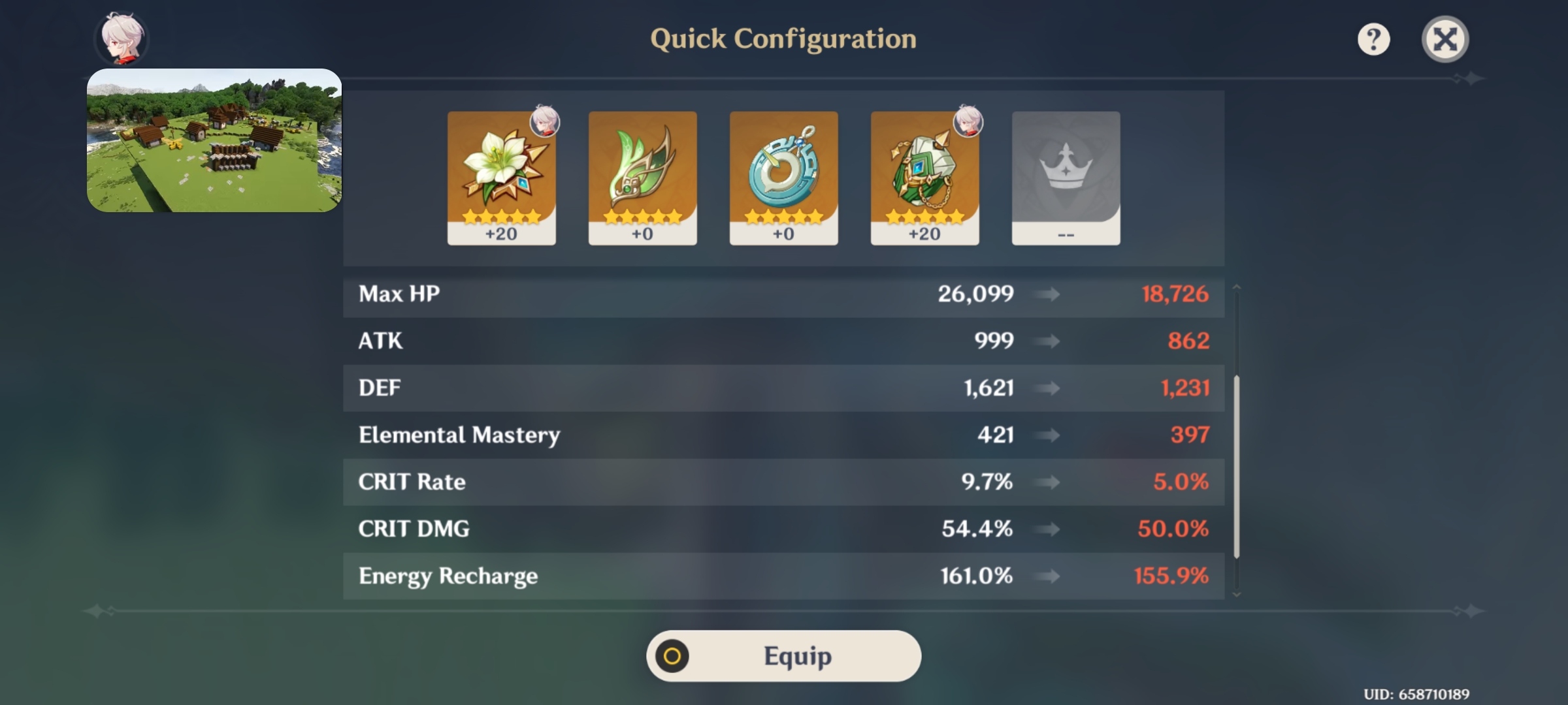 Check out what the best artifact configuration for Kazuha would be... Genshin Impact | HoYoLAB