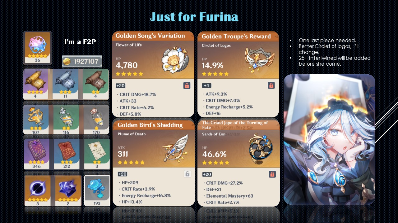 #My Furina Pre-farm Genshin Impact | HoYoLAB