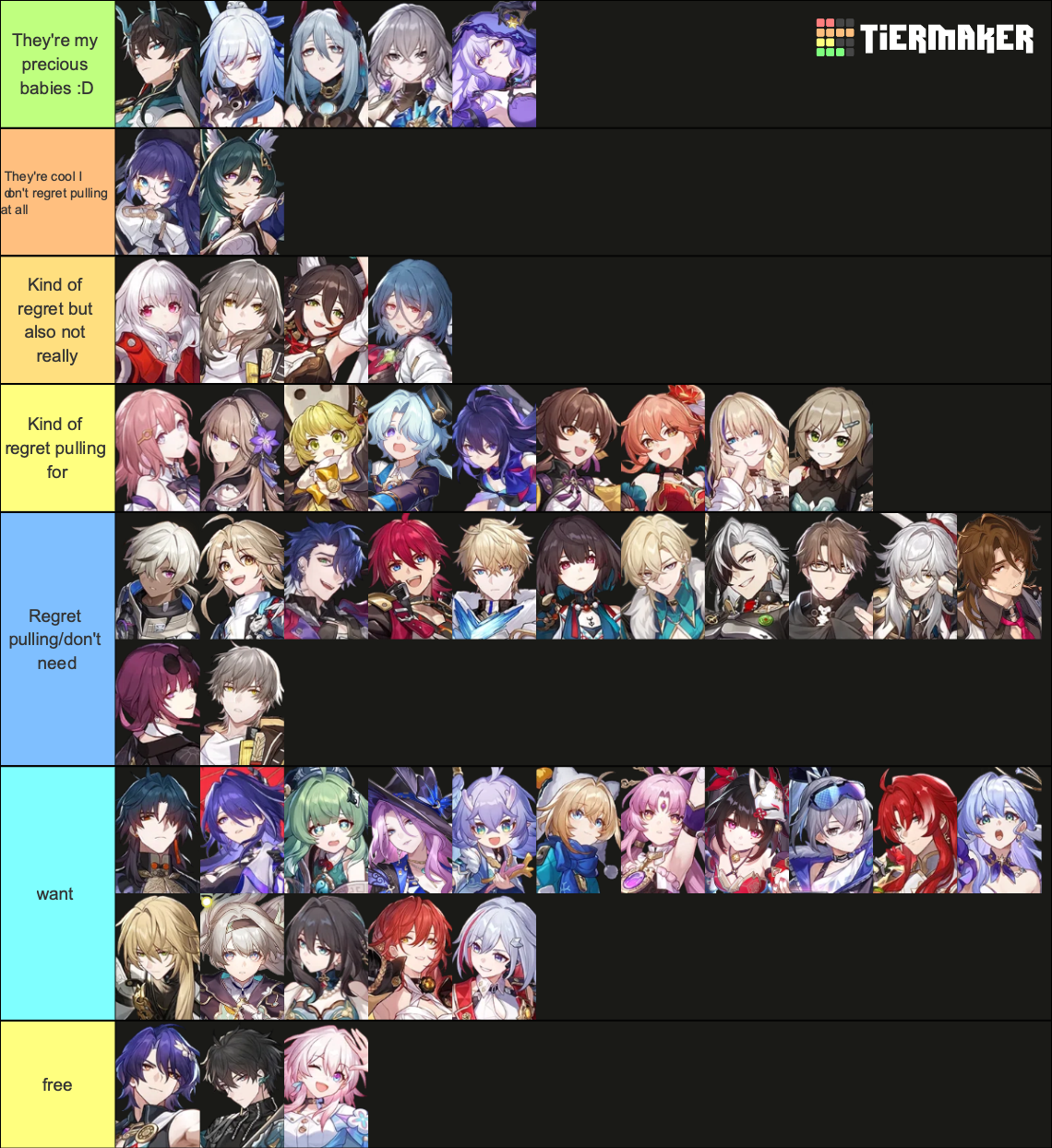 My HSR tier list based on how much I regret pulling for Honkai: Star ...