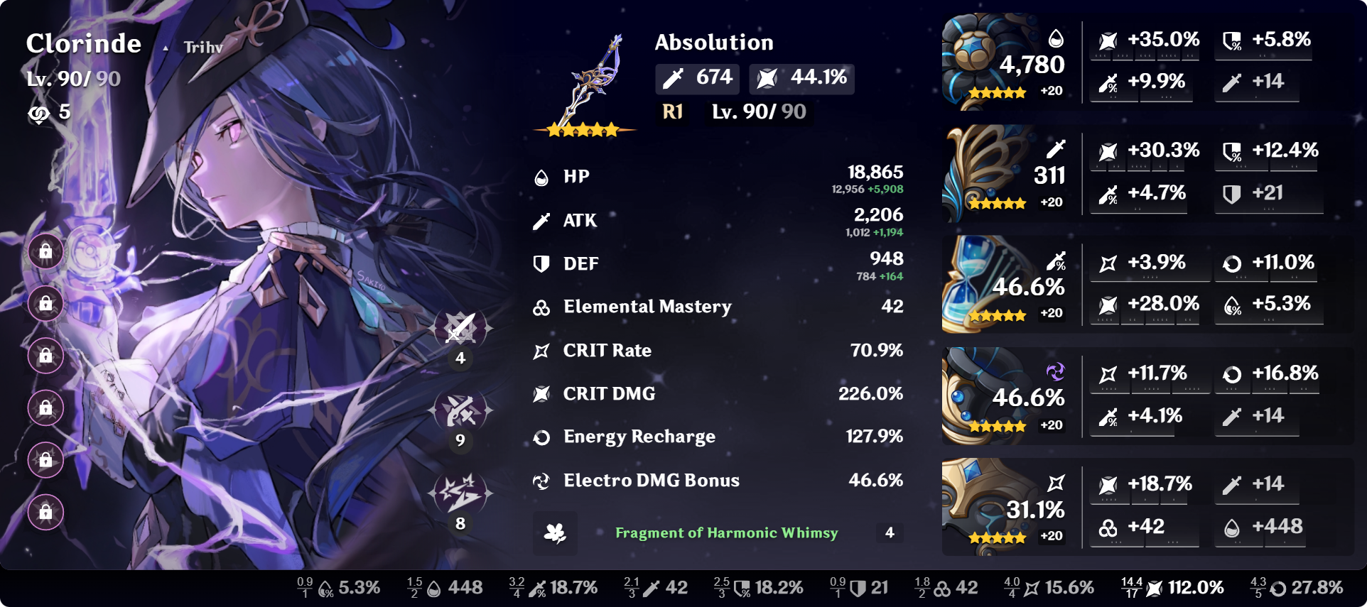 Updated Clorinde Build - I Got Her Weapon! Genshin Impact | HoYoLAB