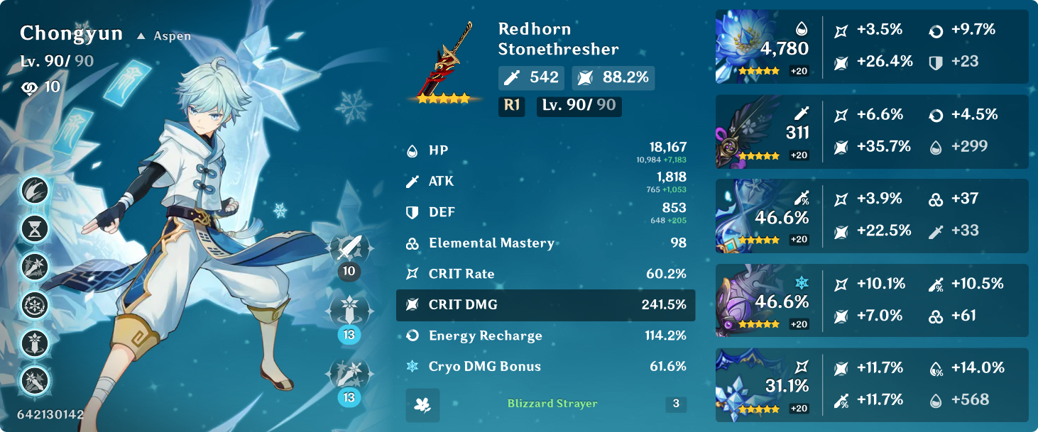 Chongyun build💪 Genshin Impact | HoYoLAB