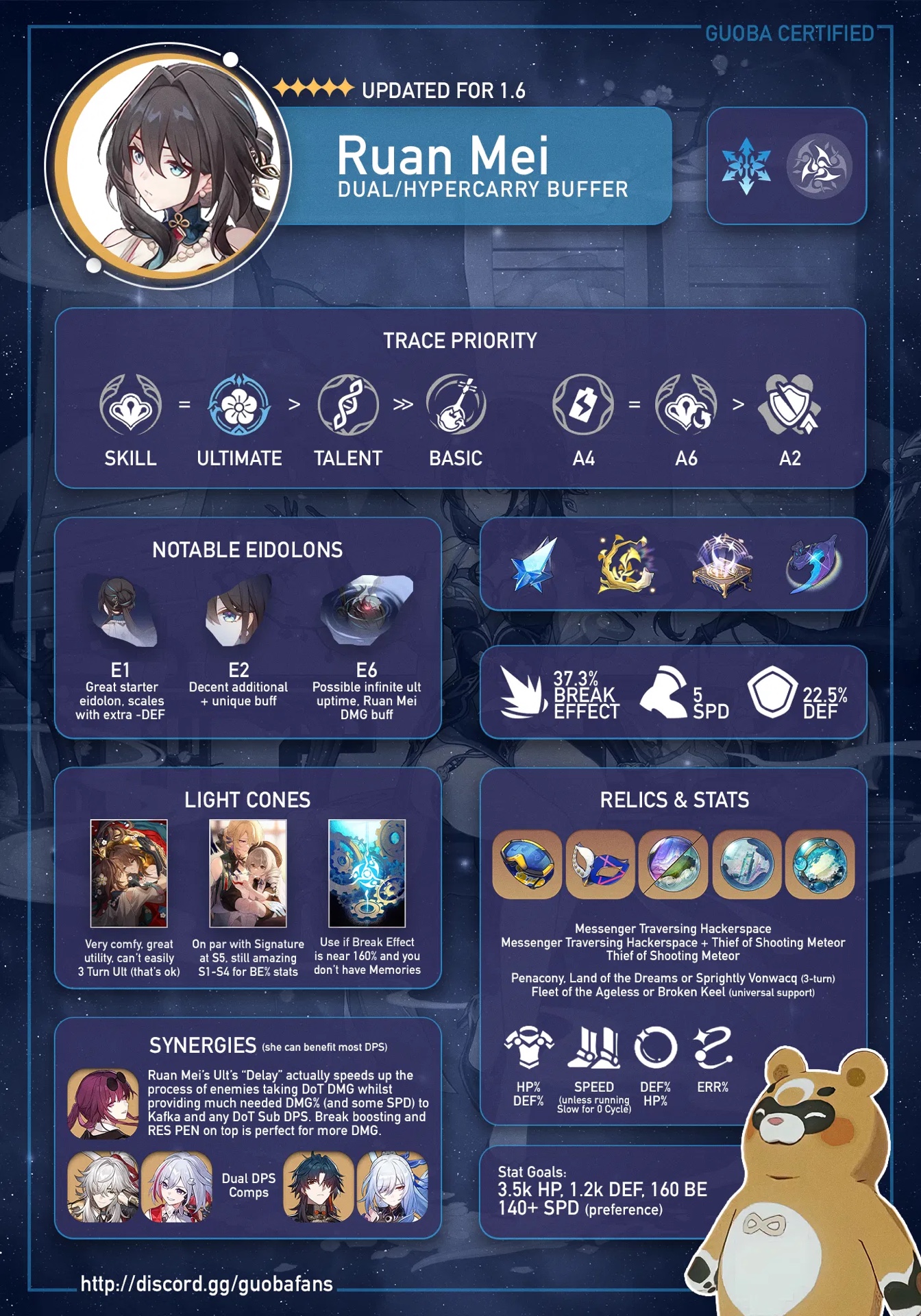 Ruan Mei guide 🤗🤗 Honkai: Star Rail | HoYoLAB