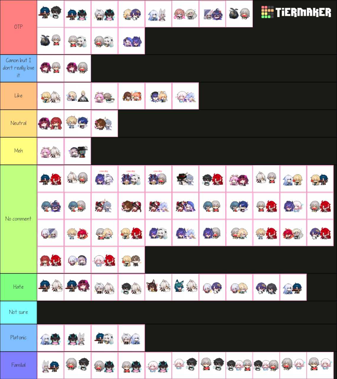 My hsr ship tier list Honkai: Star Rail | HoYoLAB