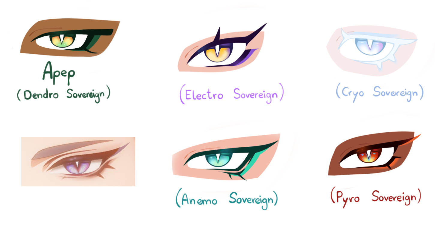 Dragon Sovereign Eyes Speculation Genshin Impact | HoYoLAB