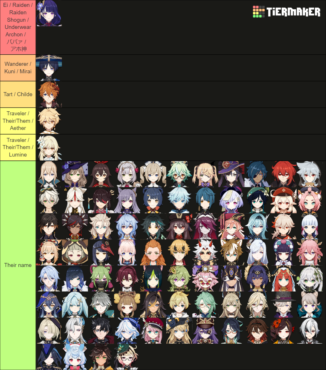 Genshin Characters' name I go by (ver. 4.7) Genshin Impact | HoYoLAB