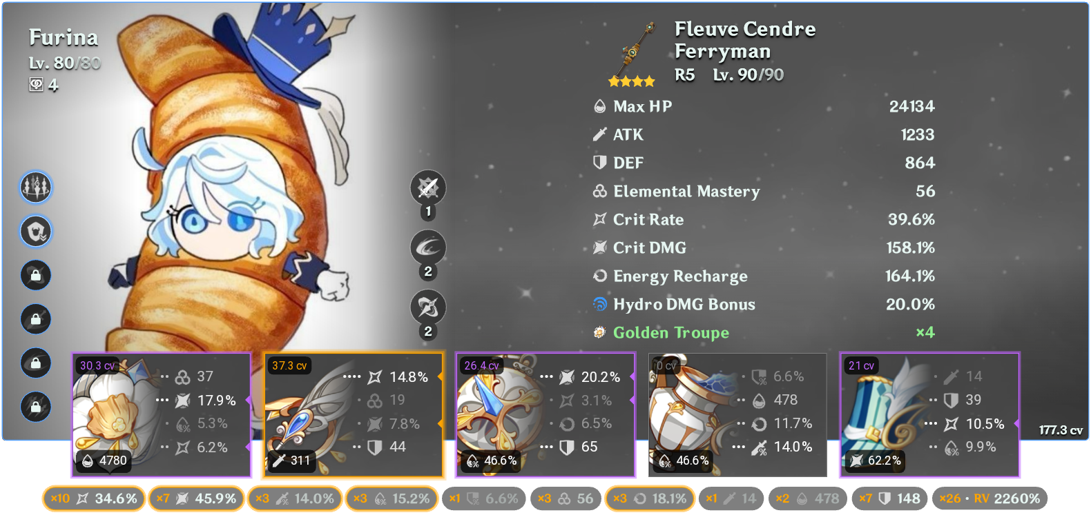 Furina Genshin Impact | HoYoLAB