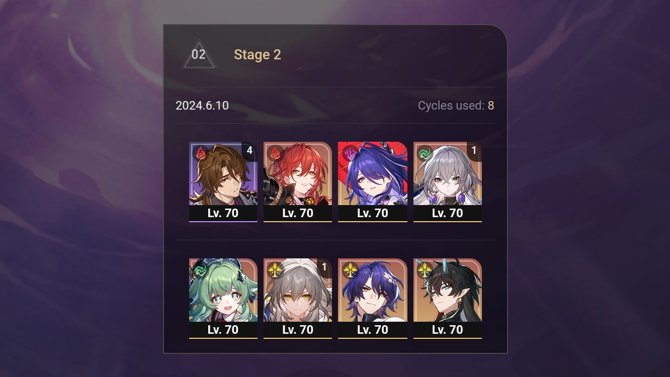 Just a lineup :D Honkai: Star Rail | HoYoLAB