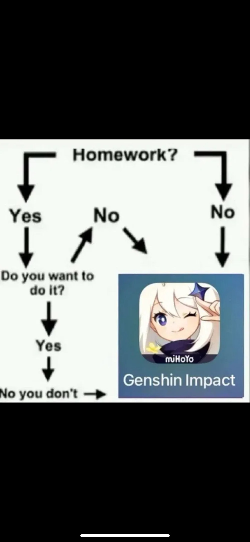 I decided to clear out some of my phone storage, so here’s some memes 🤷 ...
