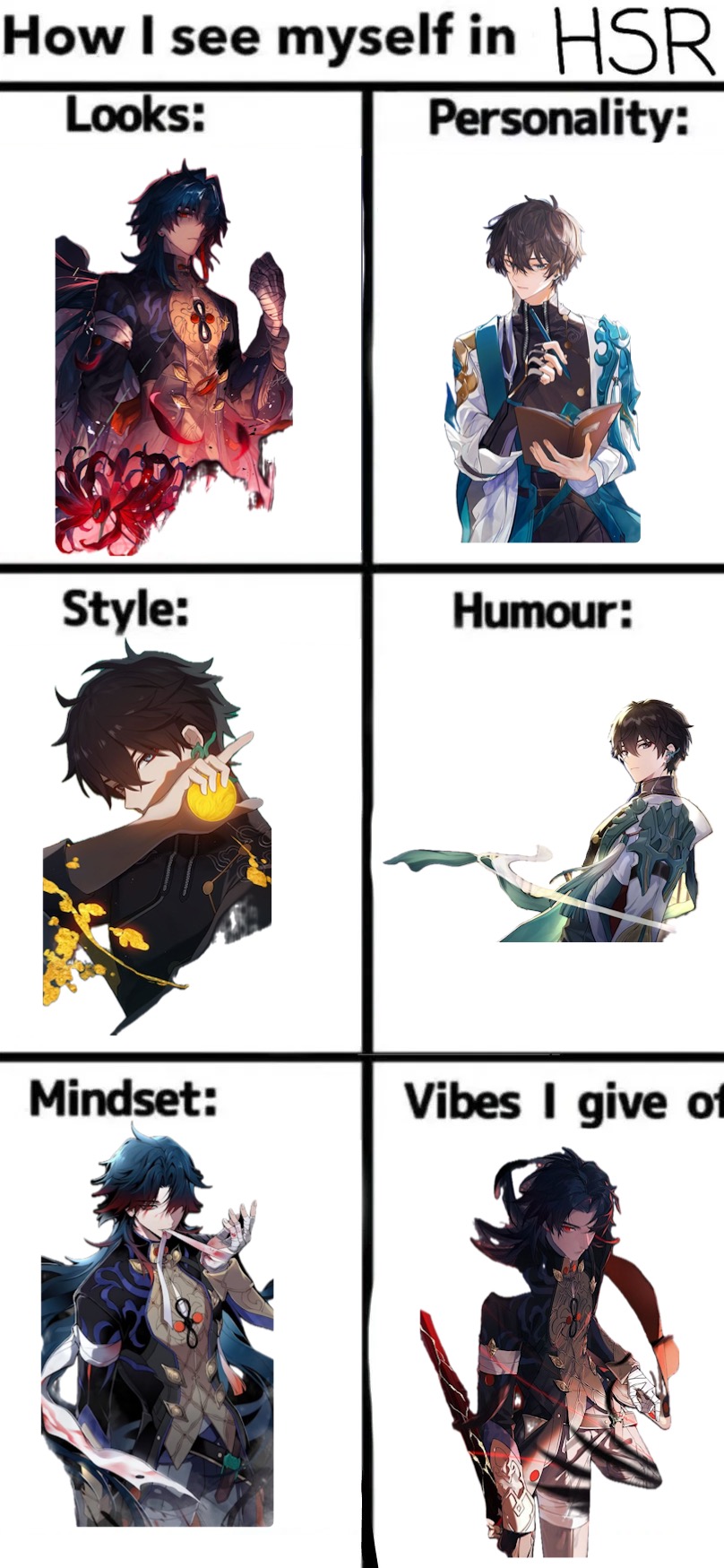 Who I am in HSR characters Honkai: Star Rail | HoYoLAB