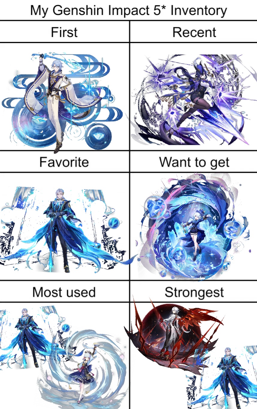 5star inventory Genshin Impact | HoYoLAB
