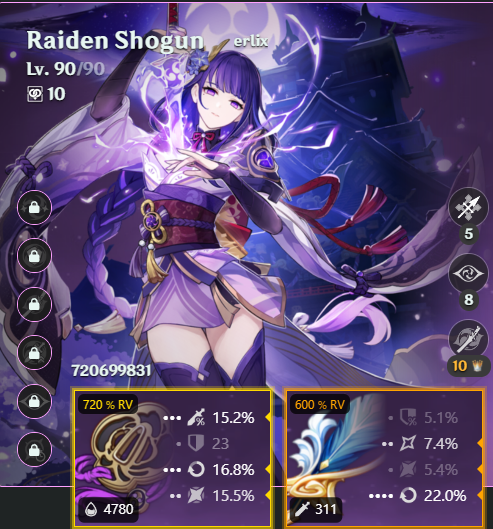 Should I farm for Raiden or continue to pre-farm furina? Genshin Impact ...