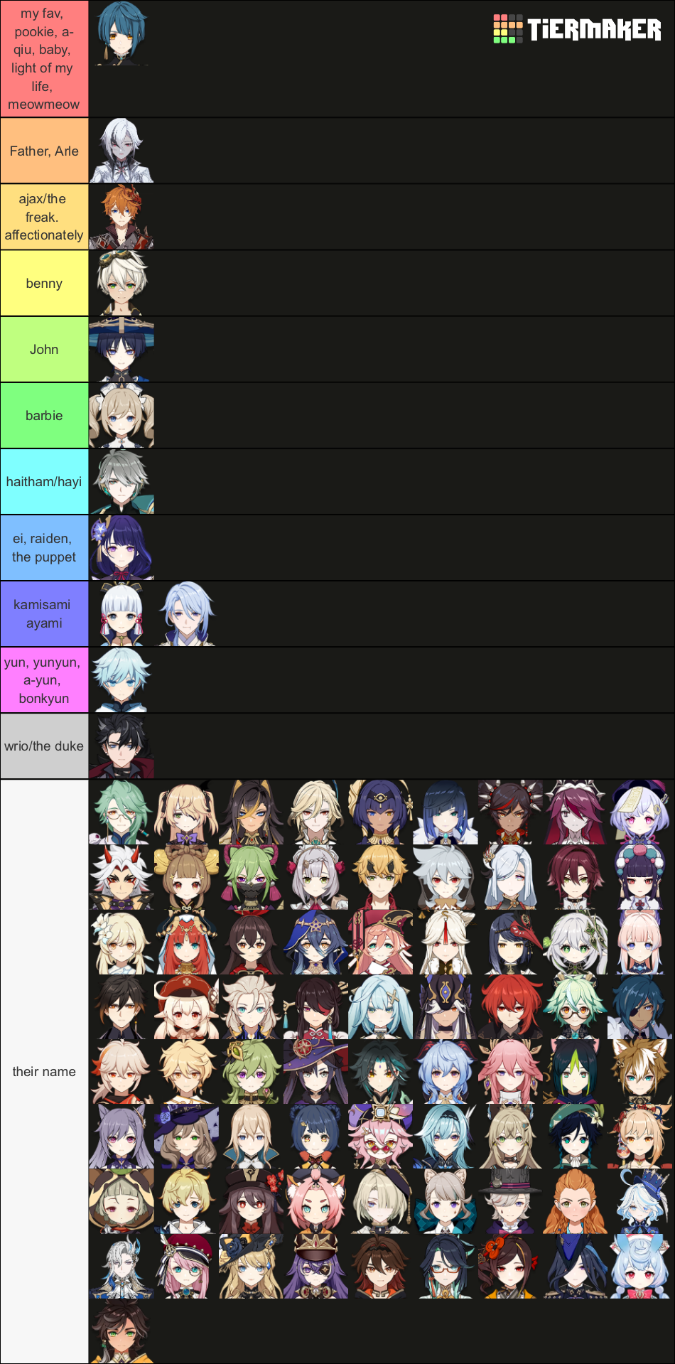 what i call every genshin character Genshin Impact | HoYoLAB