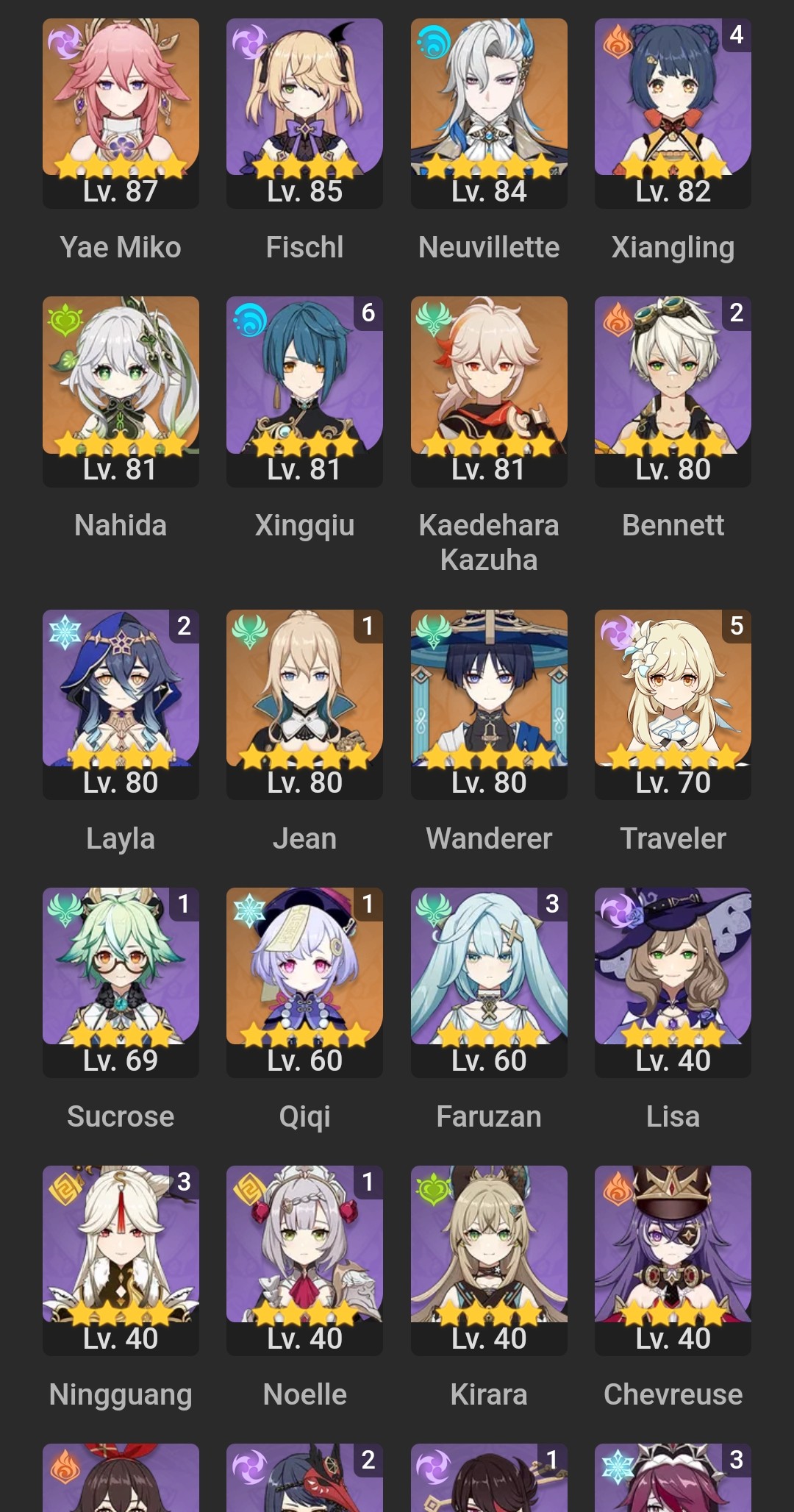 Abyss team? Genshin Impact | HoYoLAB