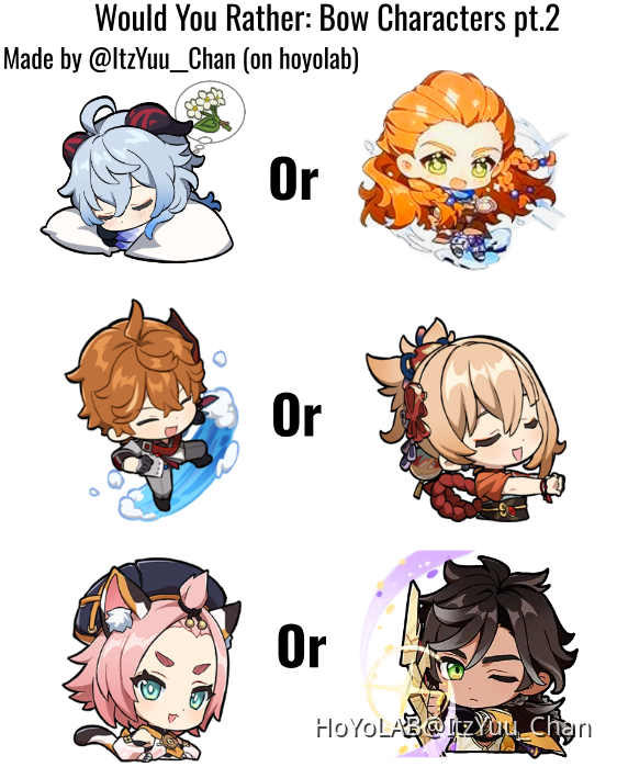 Would You Rather: Bow Characters pt.2 Genshin Impact | HoYoLAB
