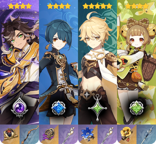 [4.7] Rotation ֎ -Quickbloom- ֎ Sethos Xingqiu DendroTraveler Yaoyao ...