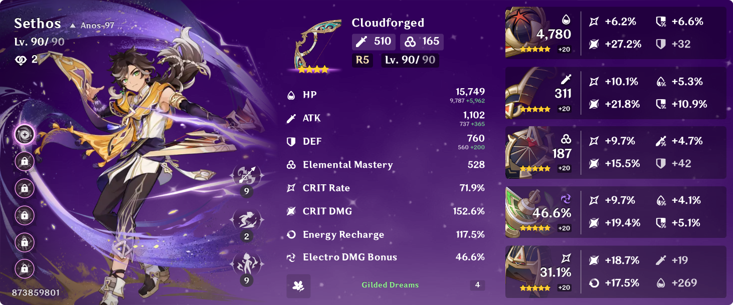 My sethos build Genshin Impact | HoYoLAB