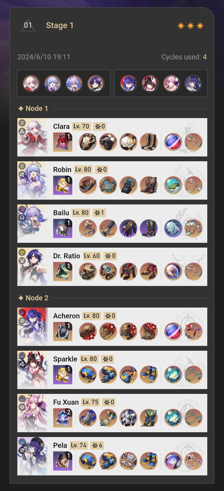 worst team comp ever