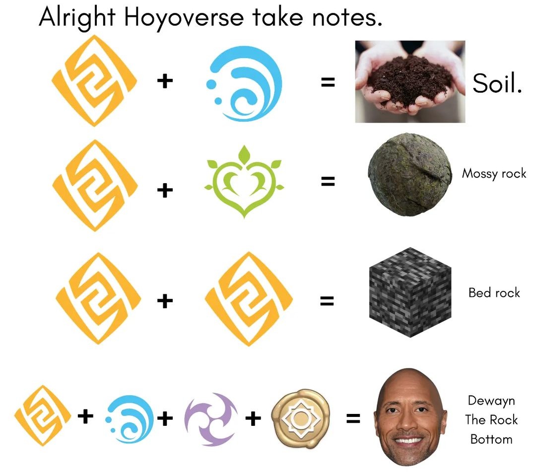 Alerttt GEO BUFF SOON 😂😂 I know you really forgot about the geo element ...