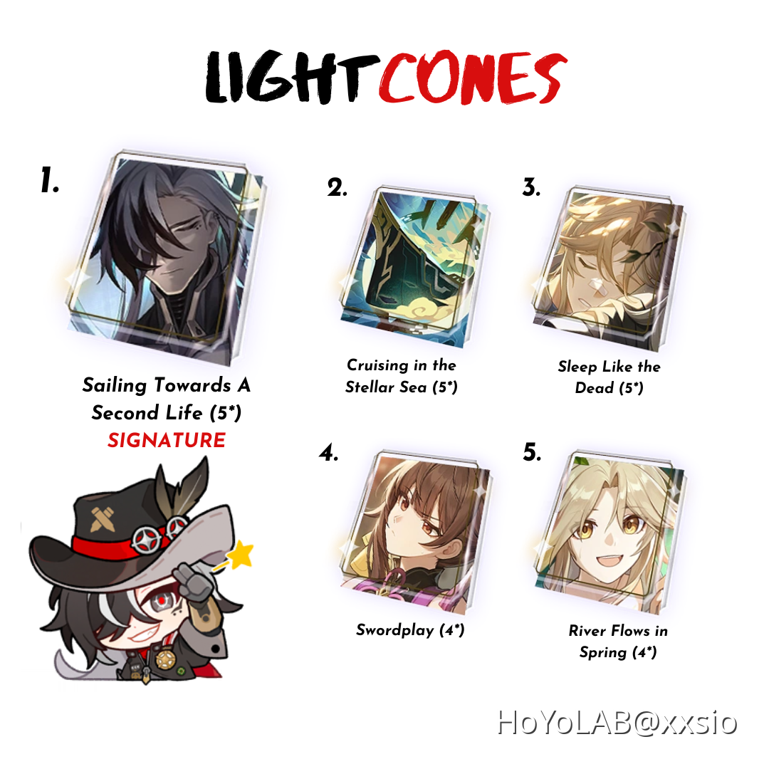 Boothill Build Guide Honkai: Star Rail | HoYoLAB