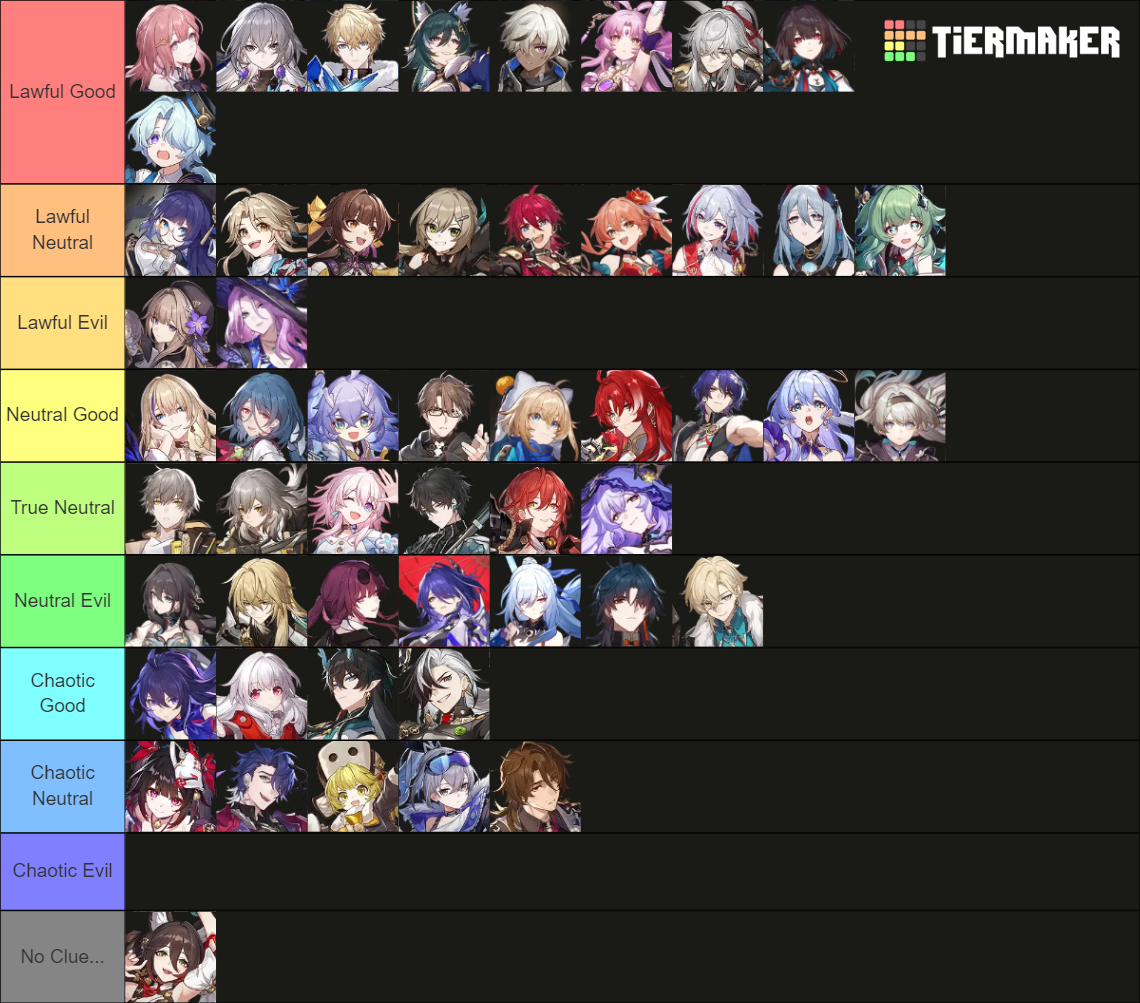 🥴Who are your HSR alignment neighbours?🥴 Honkai: Star Rail | HoYoLAB