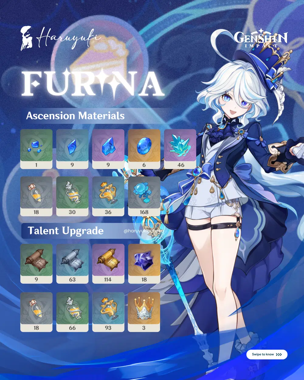 [Farming Guide] Furina Materials Location 🫧 Genshin Impact | HoYoLAB