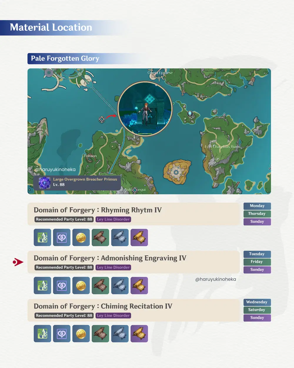 HoYoLAB - Official Community