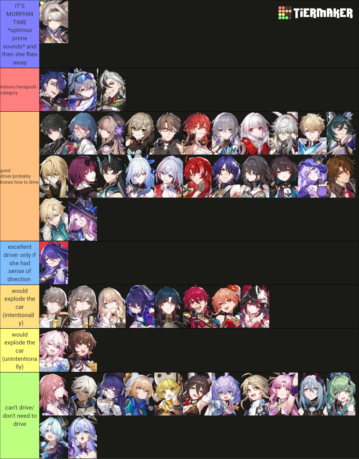 HSR characters driving abilities Honkai: Star Rail | HoYoLAB