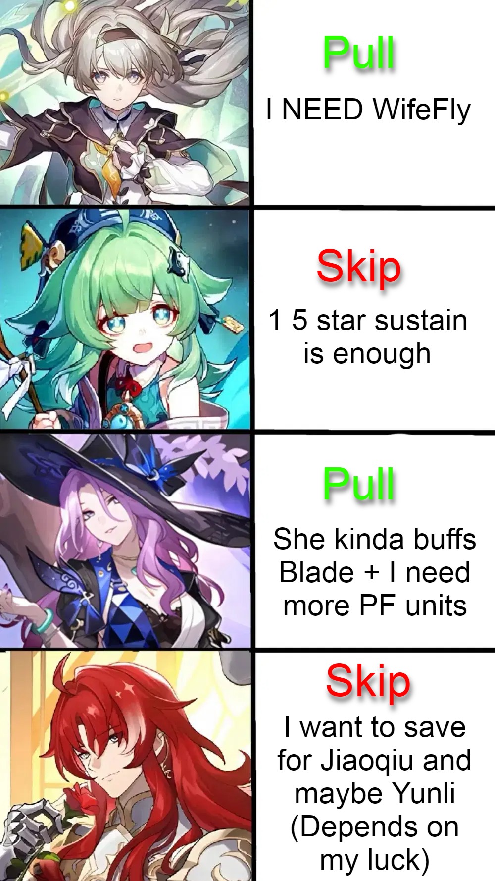 My 2.3 pulls Honkai: Star Rail | HoYoLAB