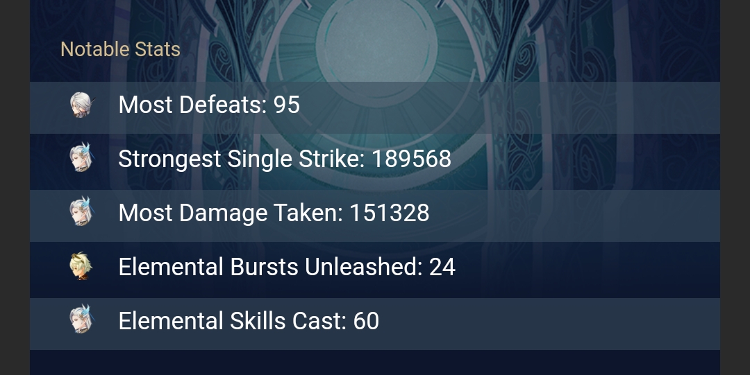 Neuvillette strongest hit 😵 Genshin Impact | HoYoLAB