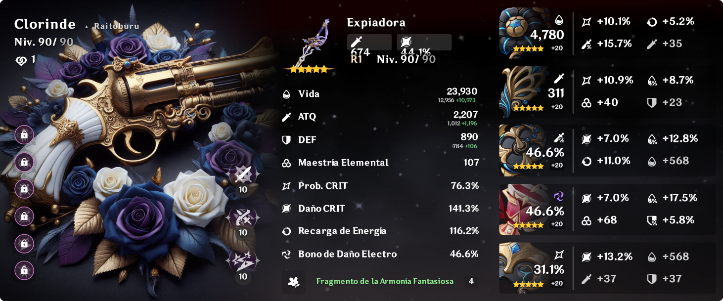 Build de Clorinde Genshin Impact | HoYoLAB