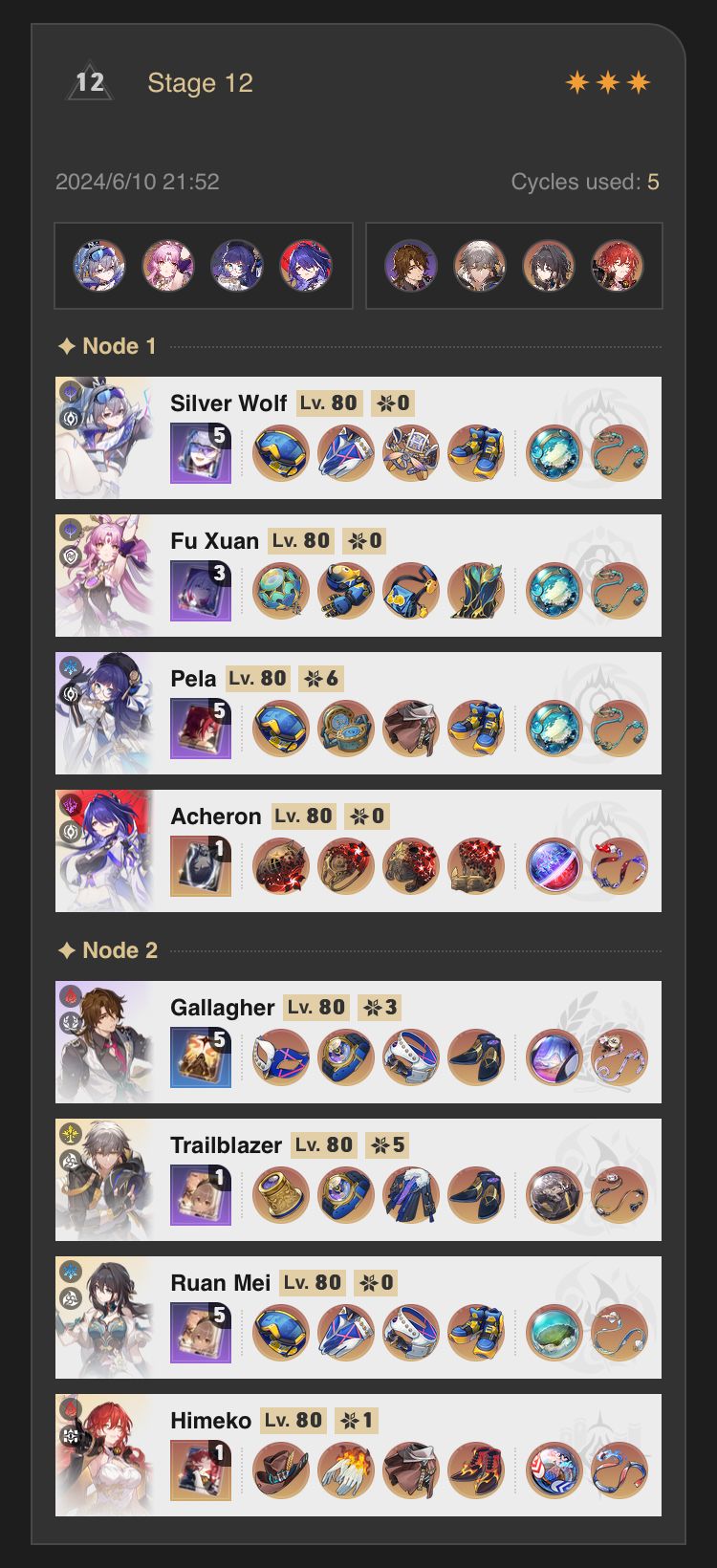 Himeko superbreak team easy clear Honkai: Star Rail | HoYoLAB