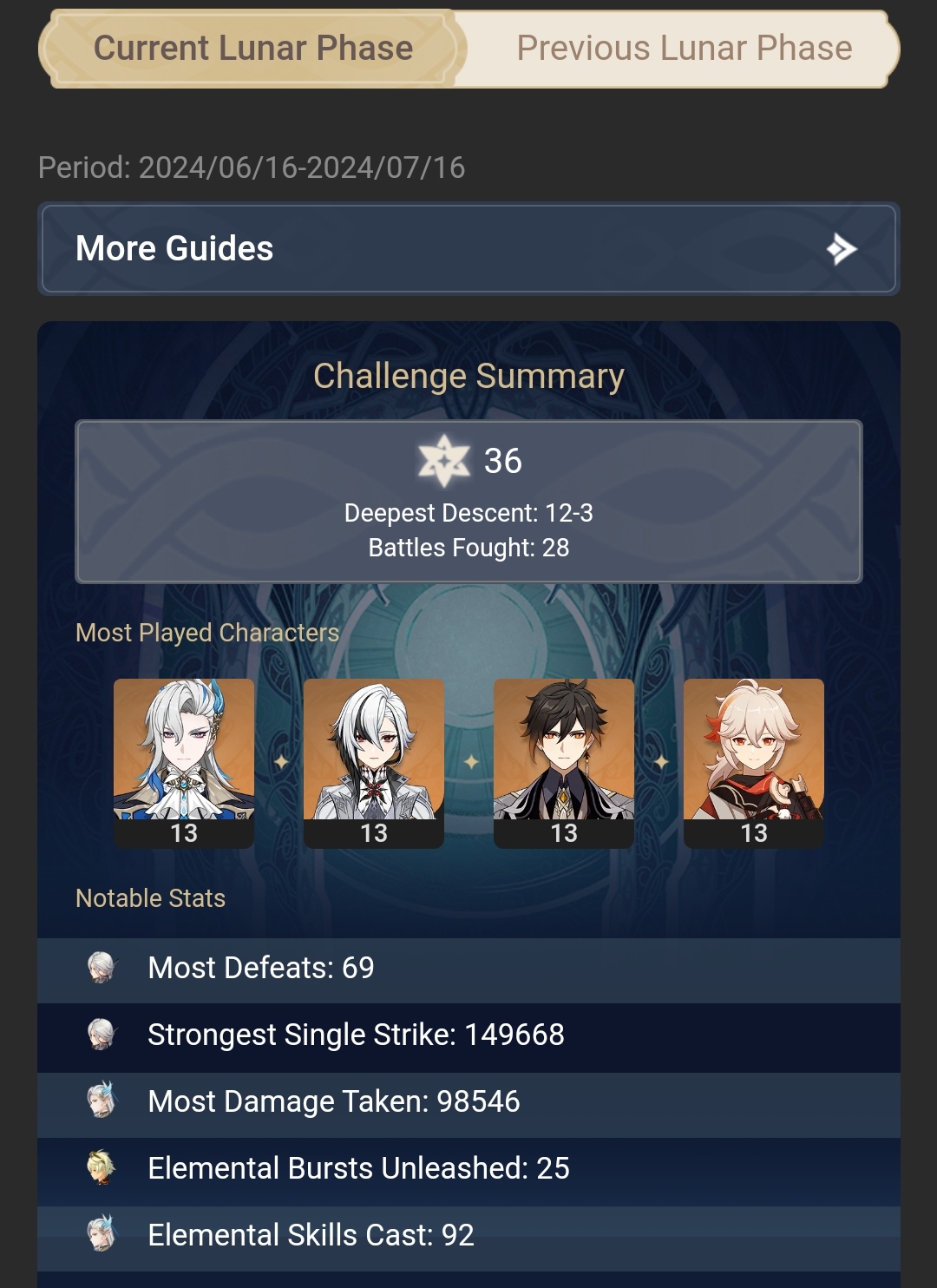 New Spiral Abyss Genshin Impact | HoYoLAB