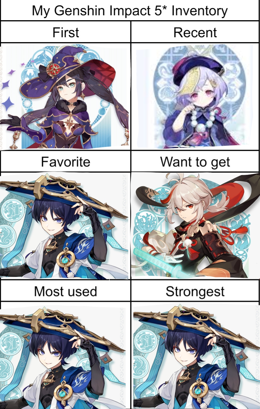 Yes. I am Wanderer simp Genshin Impact | HoYoLAB