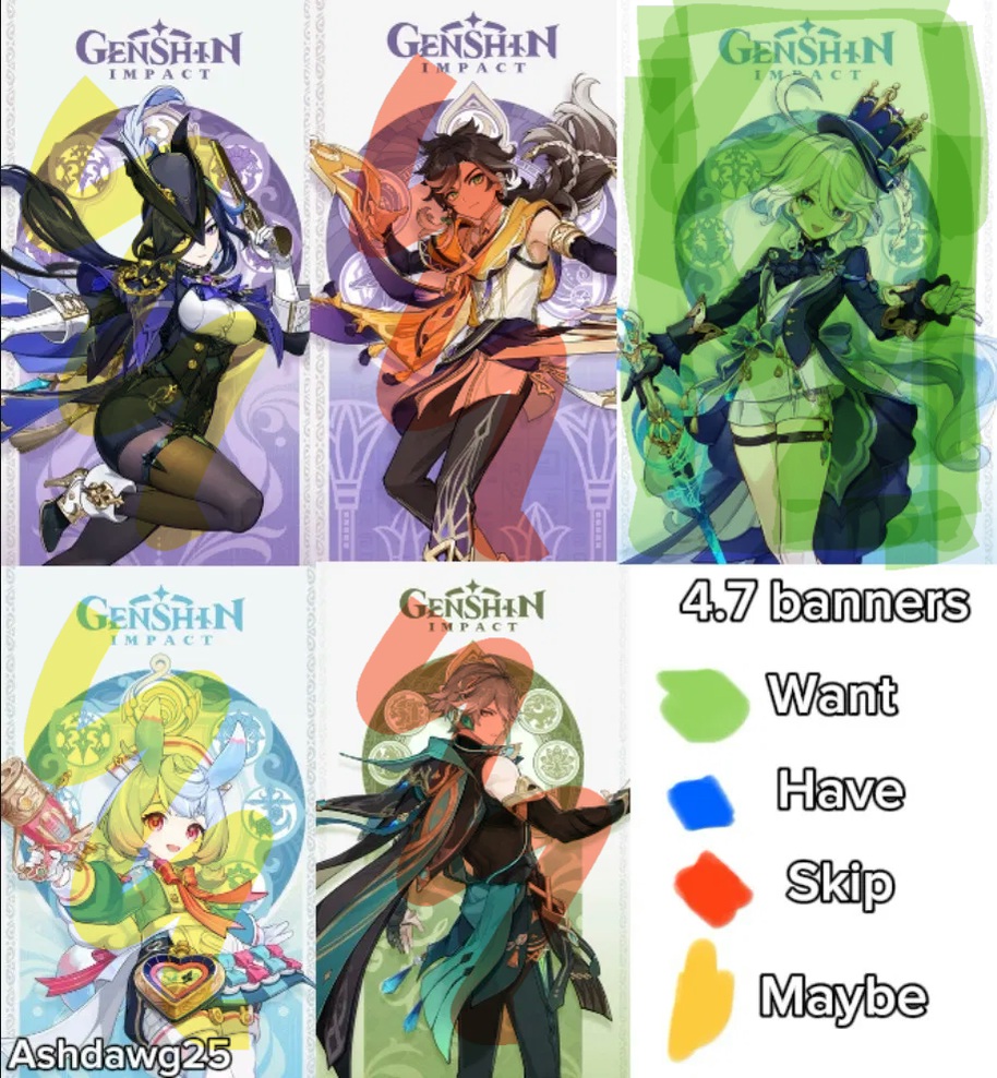 8 MORE DAYS UNTIL FURINA'S RERUN !!! Genshin Impact | HoYoLAB