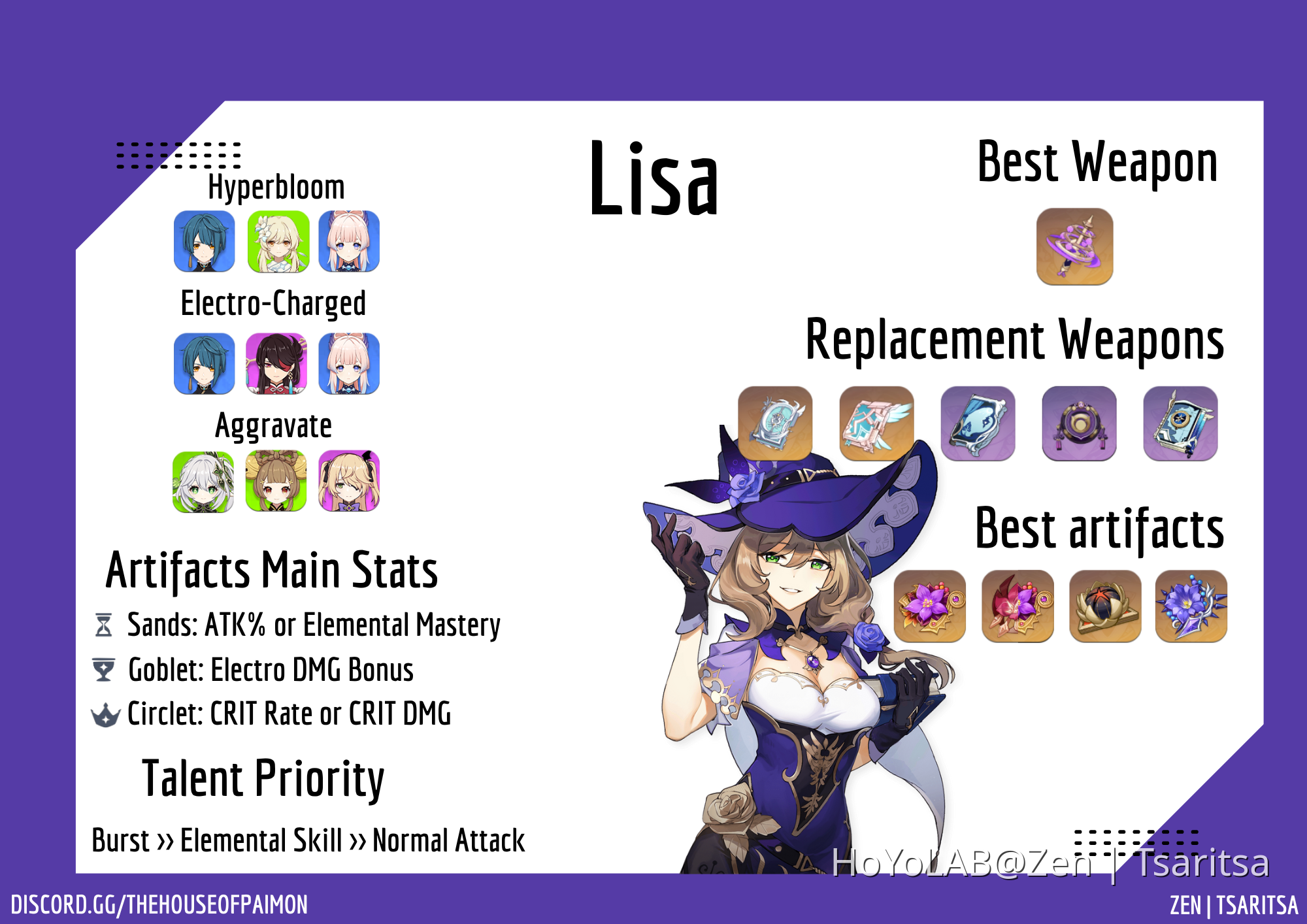 Lisa Build Guide | Билд Лиза Genshin Impact | HoYoLAB