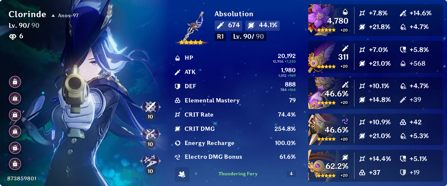 My updated clorinde build Genshin Impact | HoYoLAB