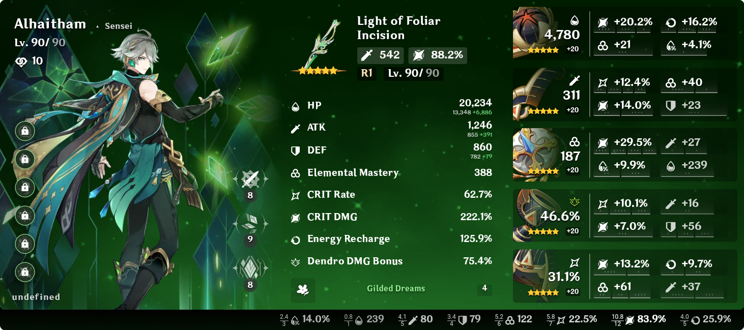 My alhaitham build is better or not Genshin Impact | HoYoLAB