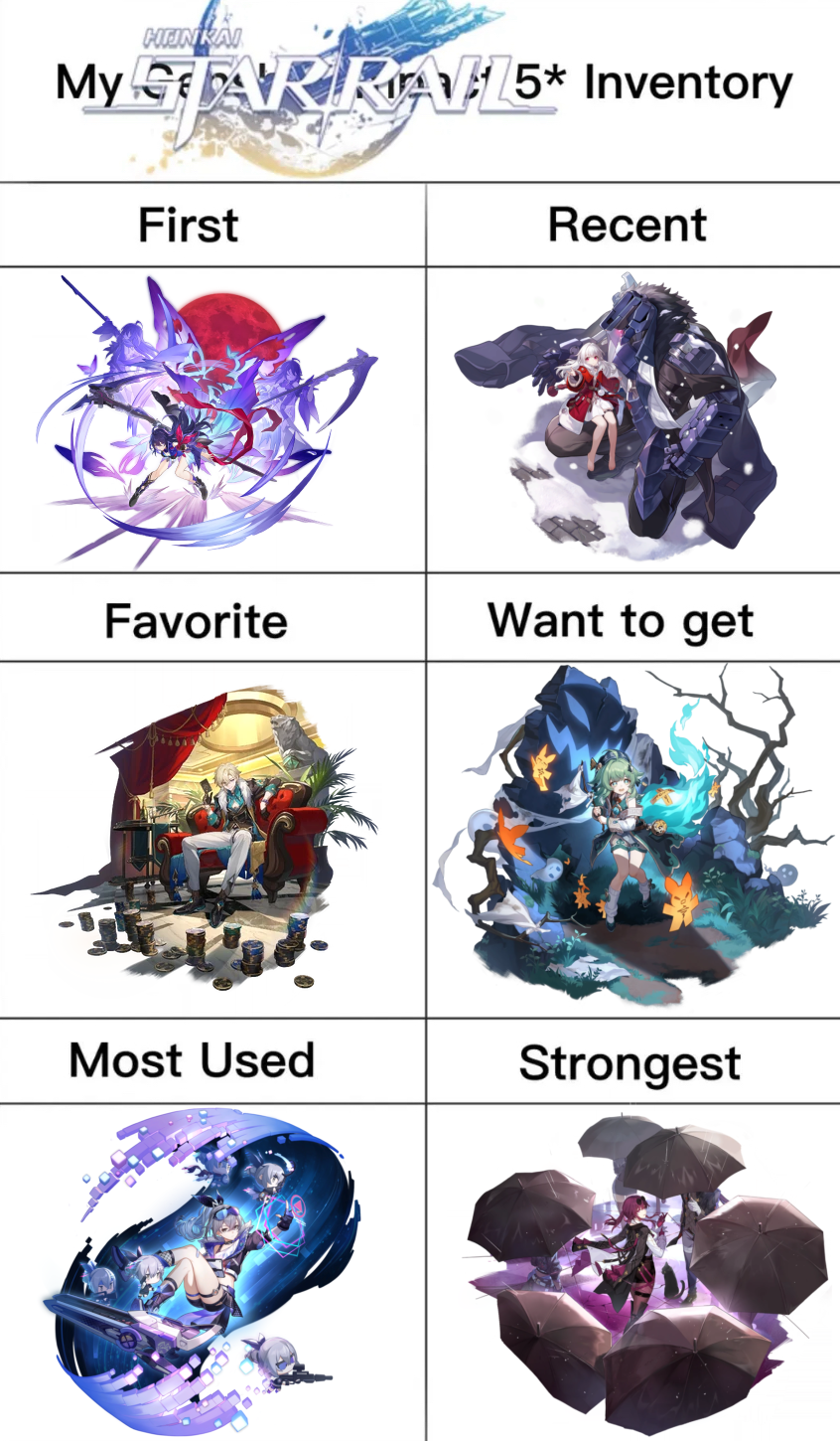 HSR 5* inventory!! Honkai: Star Rail | HoYoLAB