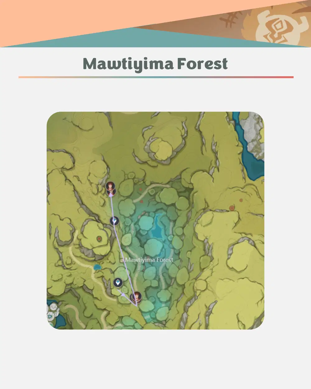 The Eremites Materials (Dharma Forest, Sumeru) | Enemy Collection Guide ...