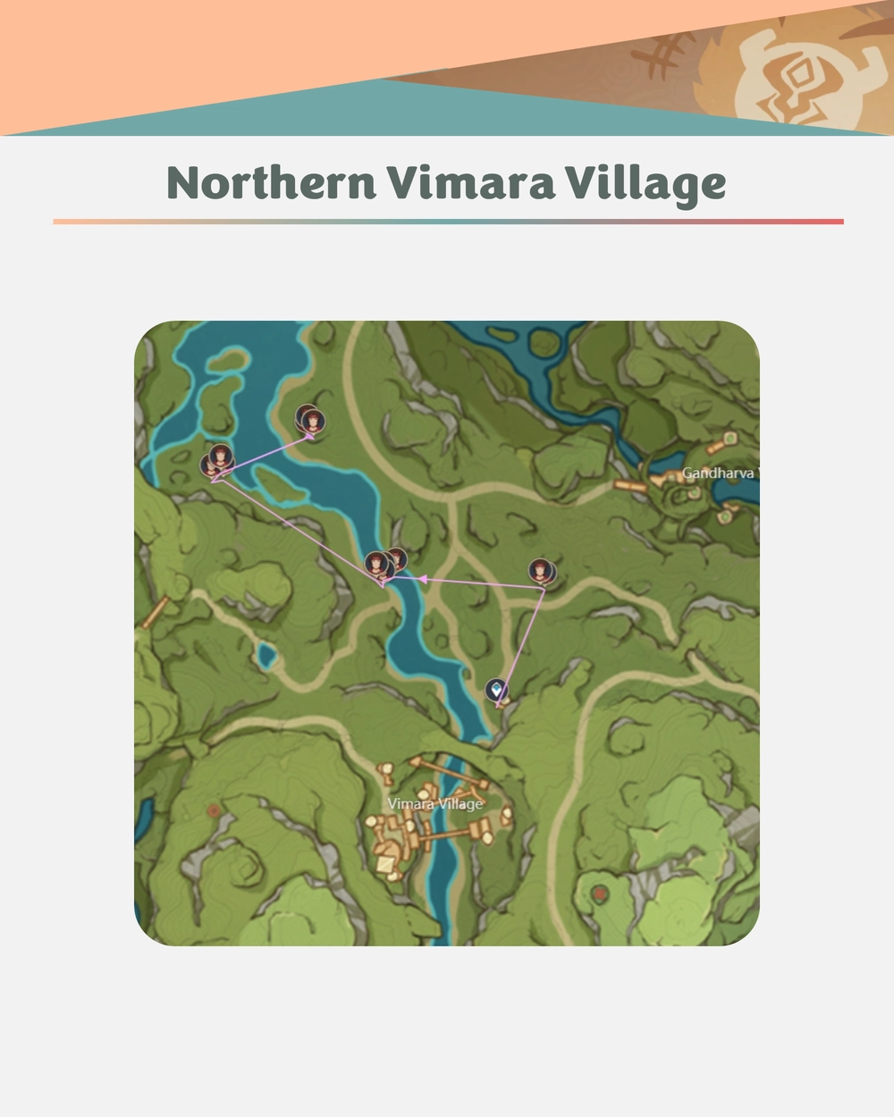 The Eremites Materials (Dharma Forest, Sumeru) | Enemy Collection Guide ...