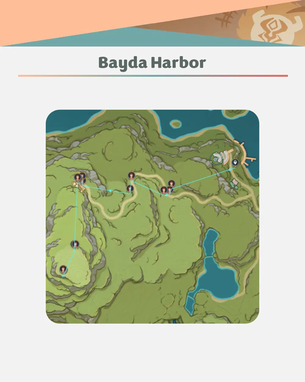 The Eremites Materials (Dharma Forest, Sumeru) | Enemy Collection Guide ...