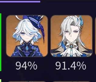 Neuvifuri on top of the abyss Genshin Impact | HoYoLAB