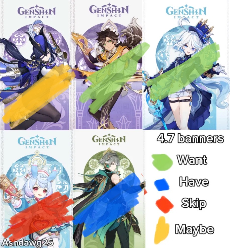 Banner Genshin Impact | HoYoLAB