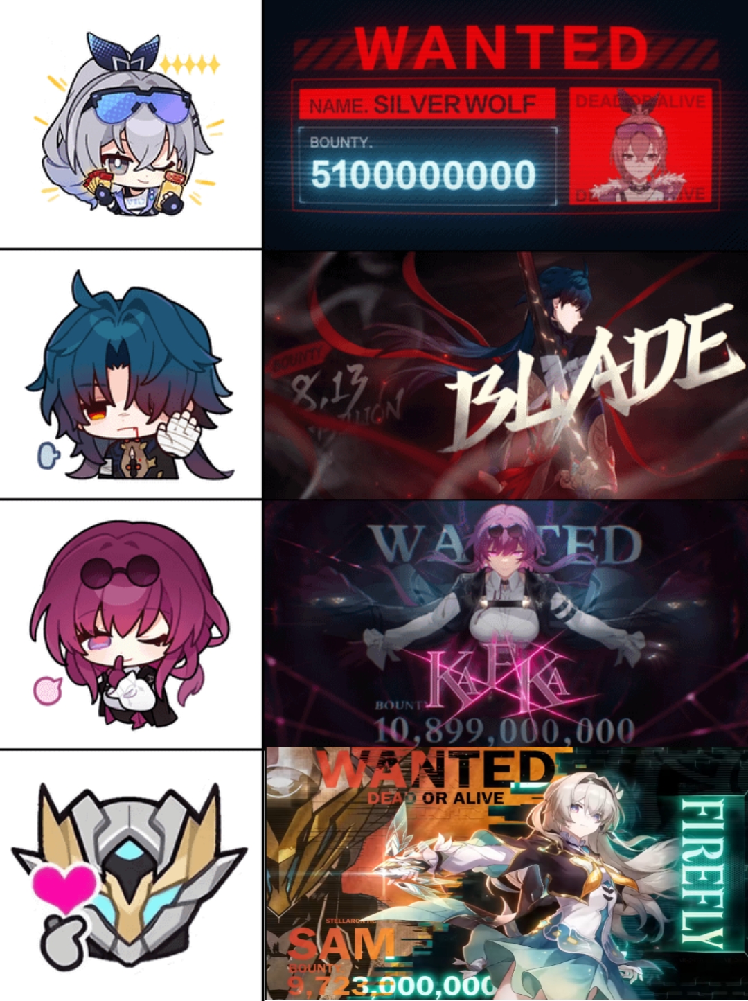 All Stellaron Hunter's Bounty., so far Honkai: Star Rail | HoYoLAB