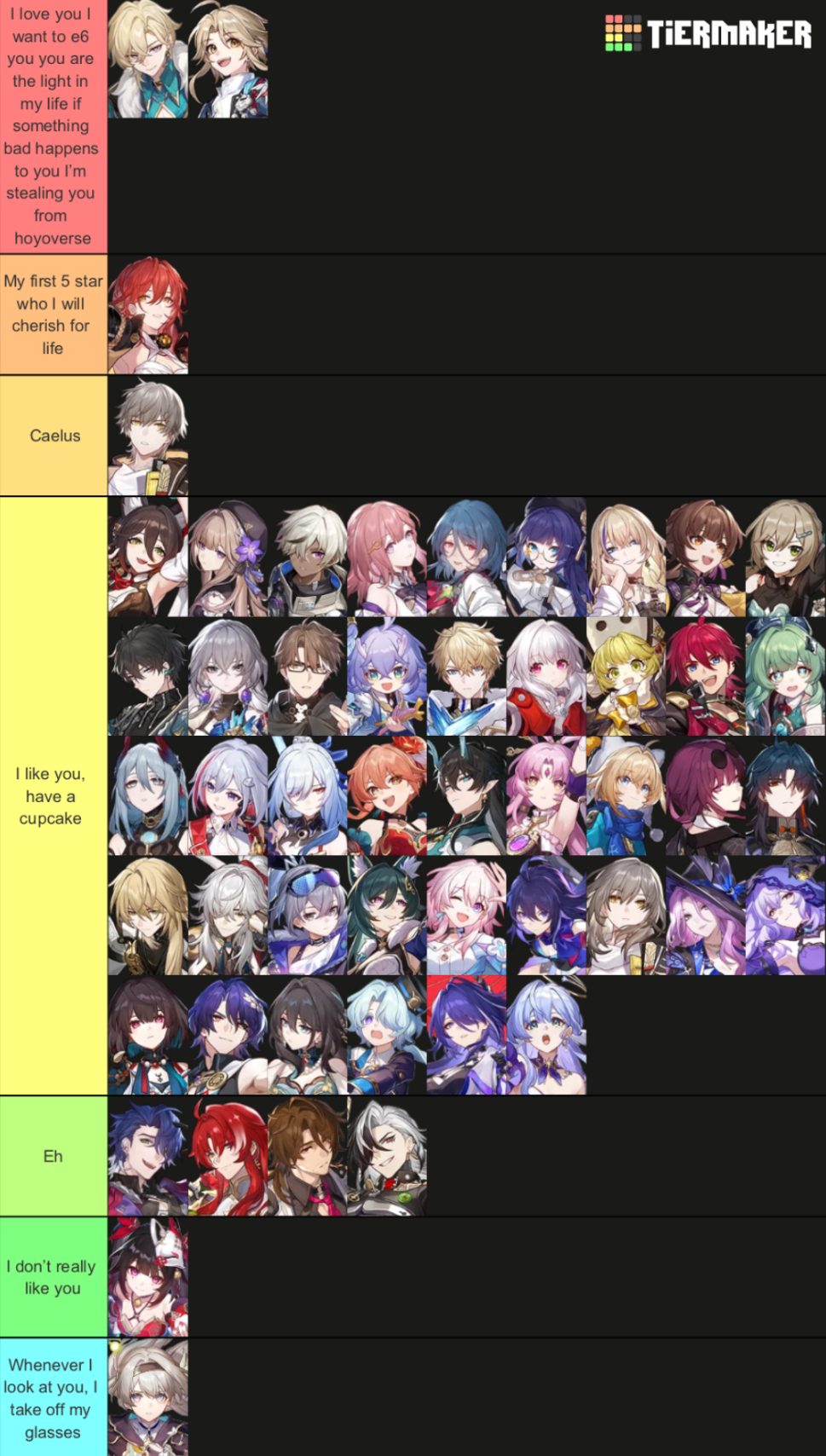 Made a tier list based on how much I like each hsr character Honkai ...