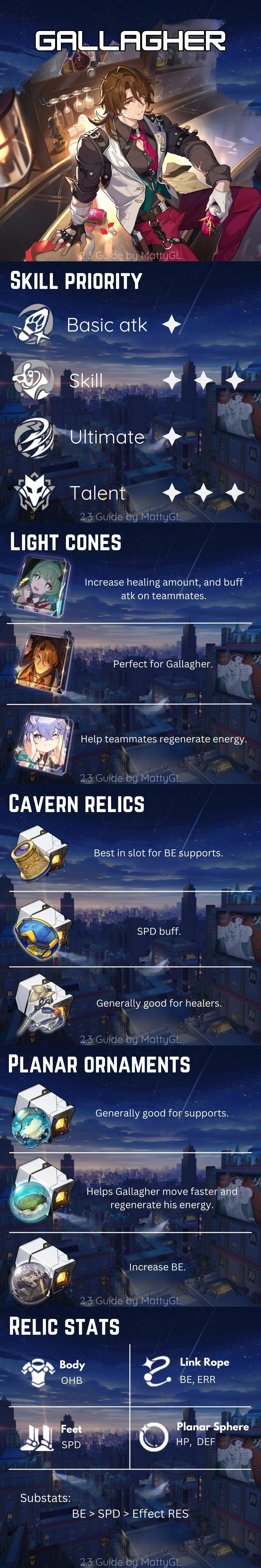 Gallagher 2.3 guide Honkai: Star Rail | HoYoLAB