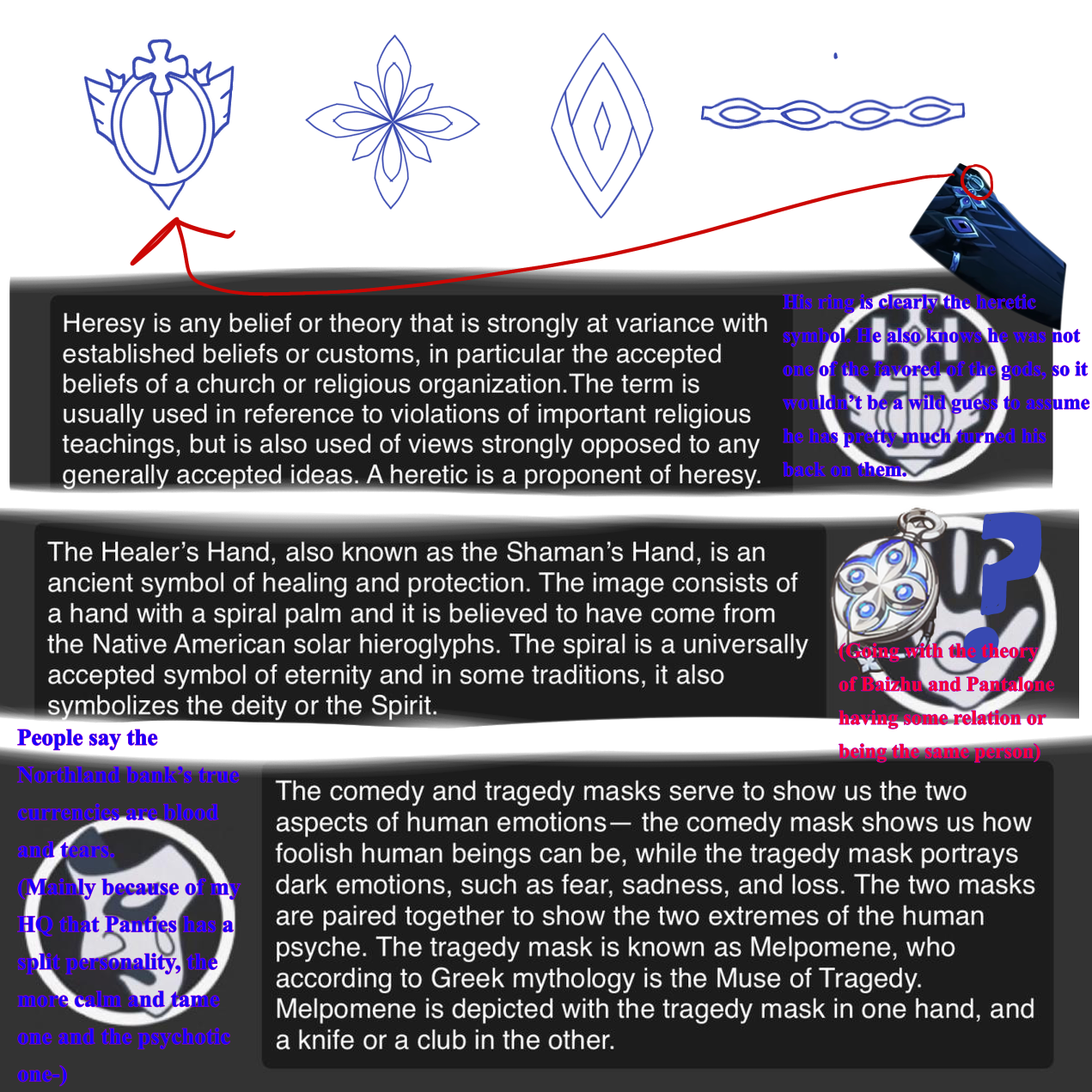 1st time randomly theorizing which harbingers have which constellation ...