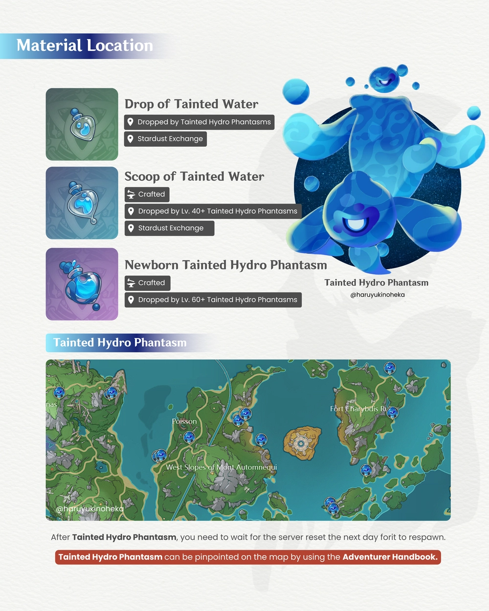 [Weapon Guide] The Splendor of Tranquil Waters 🌊 Genshin Impact | HoYoLAB