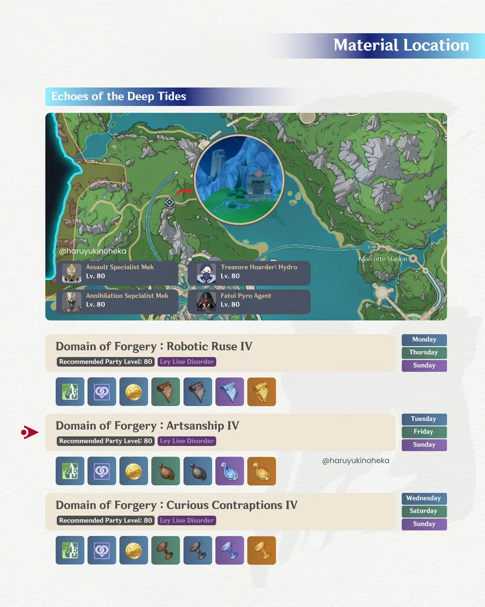 [Weapon Guide] The Splendor of Tranquil Waters 🌊 Genshin Impact | HoYoLAB