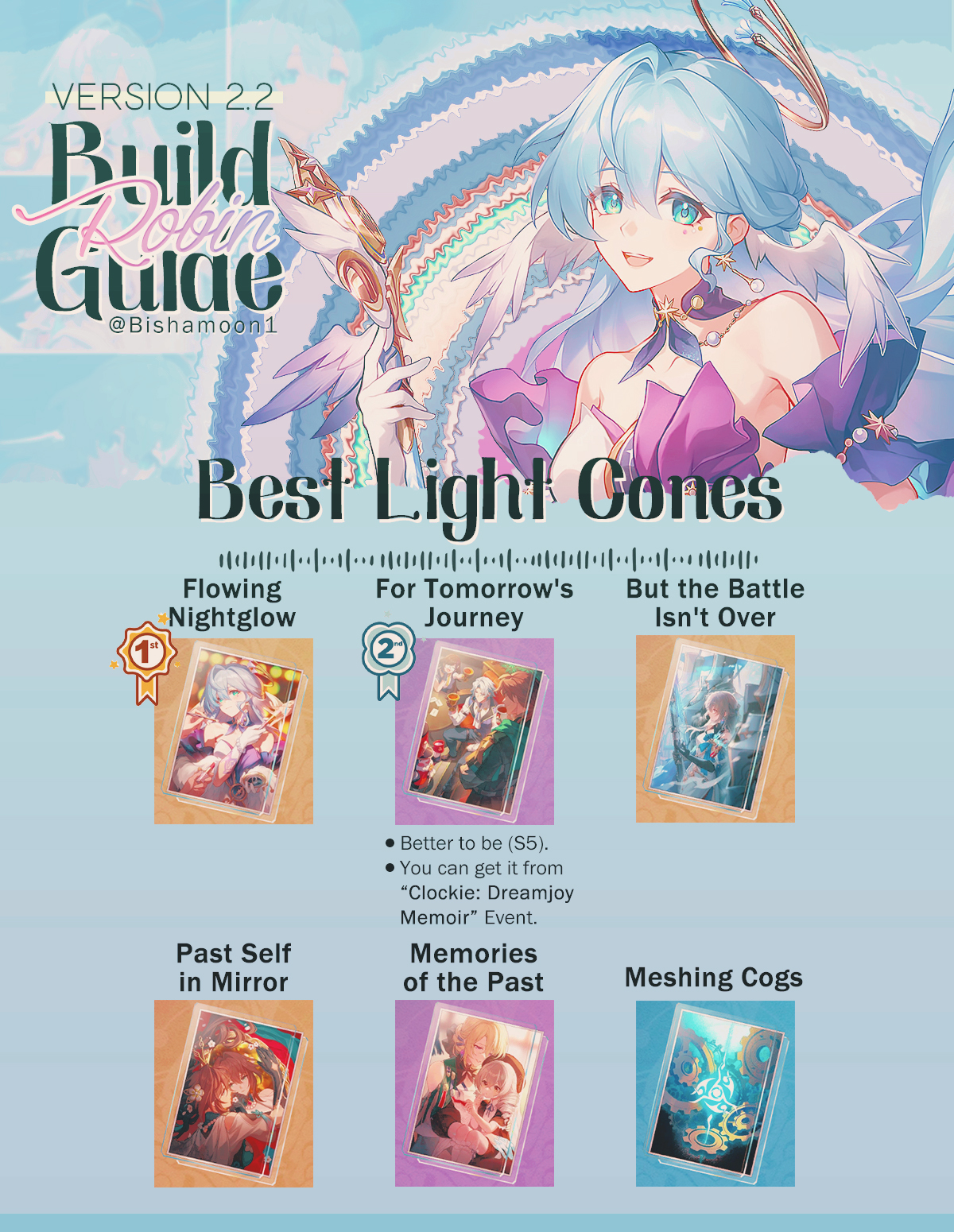 (2.2) Robin Build Guide Honkai: Star Rail | HoYoLAB